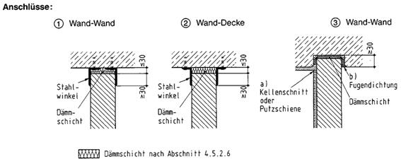 umwelt-online-Demo: DIN 4102 Teil 4 - Brandverhalten von Baustoffen und Bauteilen (9)
