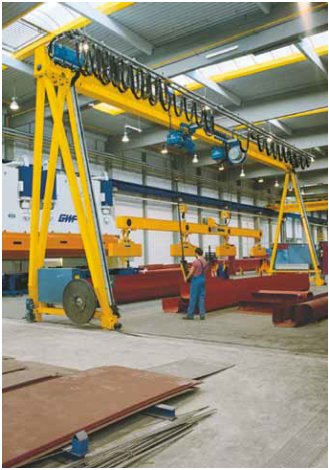 umwelt-online-Demo: BGI 555 / DGUV Information 209-012 - Kranführer (1)