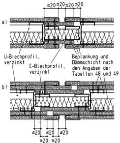 umwelt-online-Demo: Archivdatei - DIN 4102 Teil 4 1994 - Brandverhalten von Baustoffen und ...