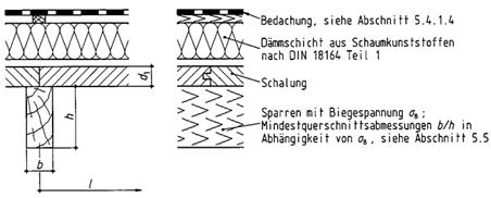 umwelt-online-Demo: Archivdatei - DIN 4102 Teil 4 1994 - Brandverhalten von Baustoffen und ...