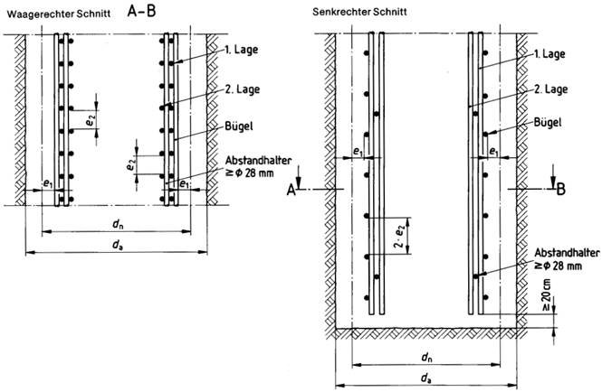 umwelt-online-Demo: Archivdatei - DIN 4126 - Konstruktion und Ausführung - Ortbeton-Schlitzwände