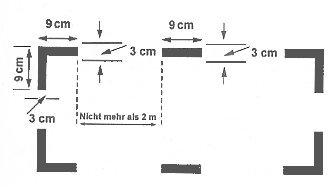 umwelt-online-Demo: JAR-OPS 3 - Gewerbsmäßige Beförderung von Personen ...